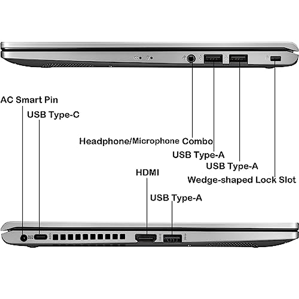ASUS Vivobook 14 Inch Laptop for College Students, Intel Core 11th Gen i3-1115G4, Windows 11 Home, 16GB RAM, 1TB SSD, Intel UHD Graphics 770, Bluetooth, Webcam, Silver, PCM