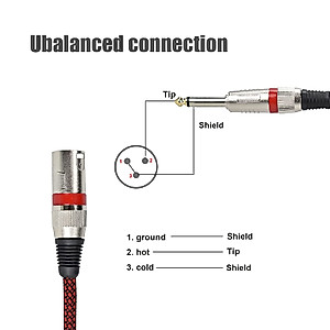 10FT Unbalanced 1/4 inches TS Male to XLR Male Mono Cable, Luterra Quarter Inch to 3pin XLRm Audio Cord, OFC Shield, Nylon Braided, for Mixer/Keyboard/Electronic Drum, 2Pack, KRUS-TS-XLRM-3MX2