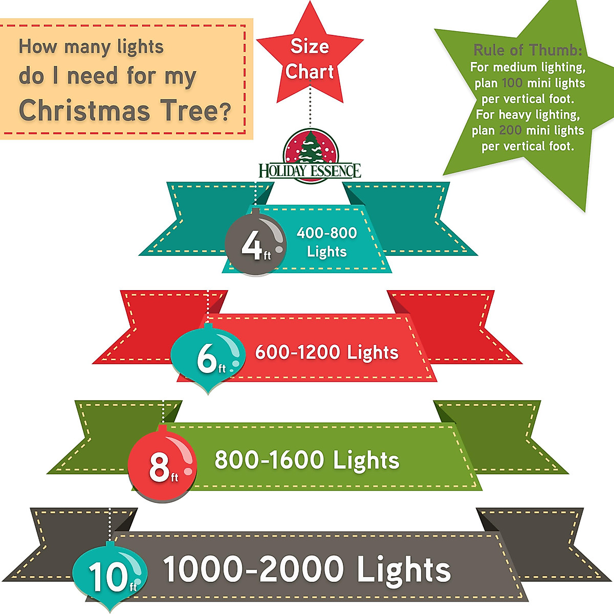 Purple Christmas String Lights Set, 100 Incandescent Halloween Lights 20.6 Ft White Wire for Indoor Outdoor Decorative Use, Holiday Décor Bright Patio Lighting Tree Decorations UL Certified