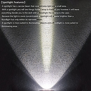 SUFEMOTEC Led Pod Light 4x4 Offroad Driving 2PCS 4 Inch 60W Super Bright Waterproof Work Auxiliary Bumper Lights Fit For 12V 24V Car Truck ATV Boat Motorcycle Round Fog