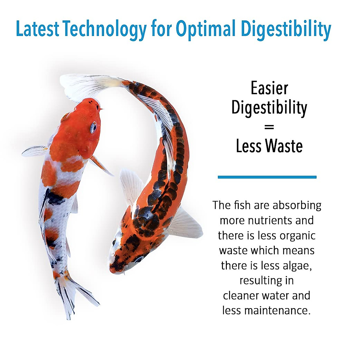 MICROBE-LIFT MLLMPSM Mini Floating Fish Food Pellets for Ponds, Water Gardens, and Fountains, for Small Live Goldfish and Koi, 12 Ounces