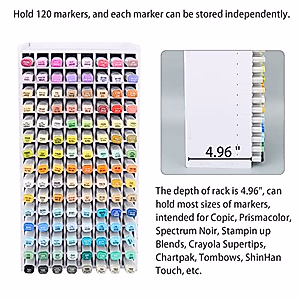 SANFURNEY Art Marker Storage Rack for 120 Markers, Watercolour Brushes Pens Color Pencils Organizer Holder for Desk