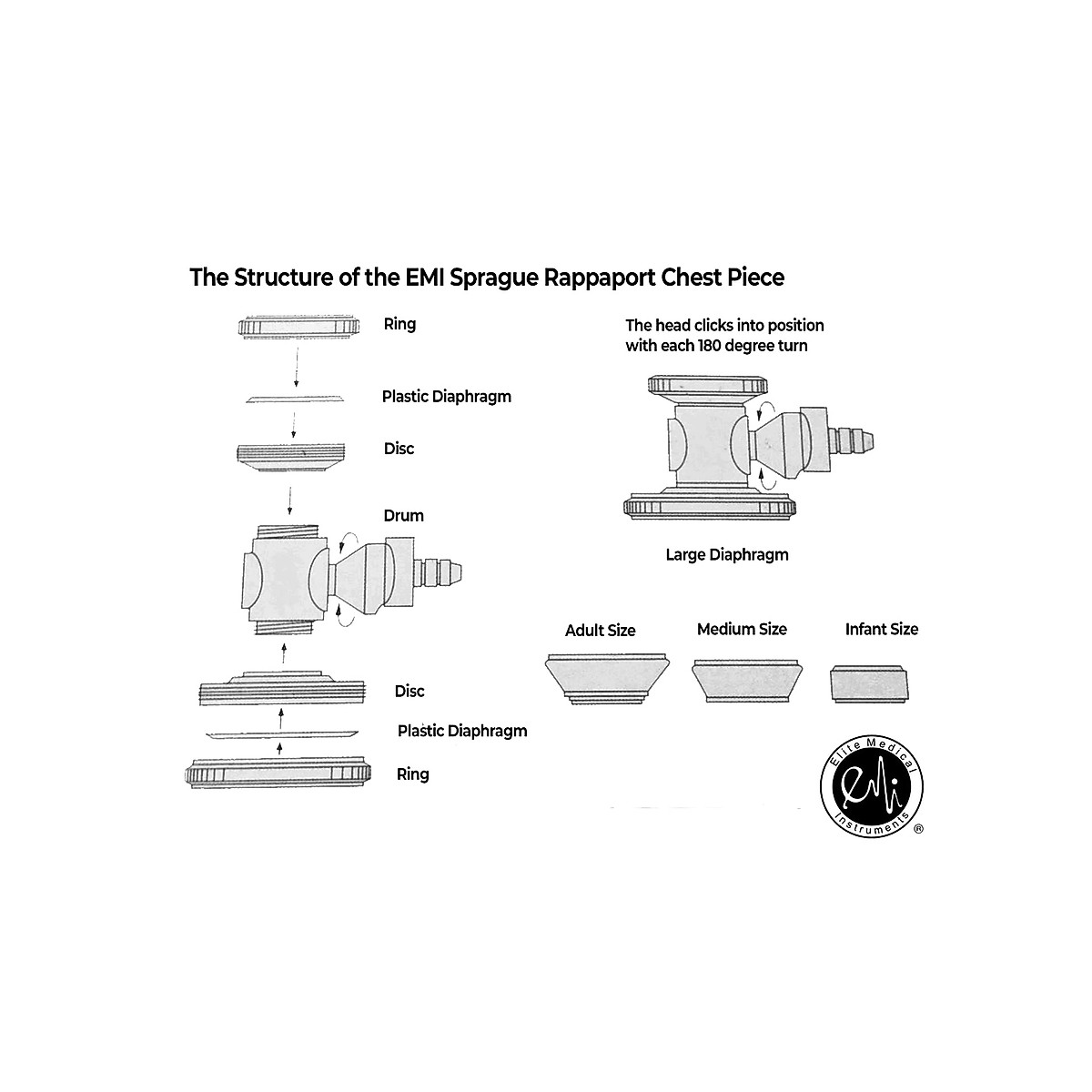 Elite Medical Instruments ESR-112 EMI Sprague Rappaport Dual Head Stethoscope, Black