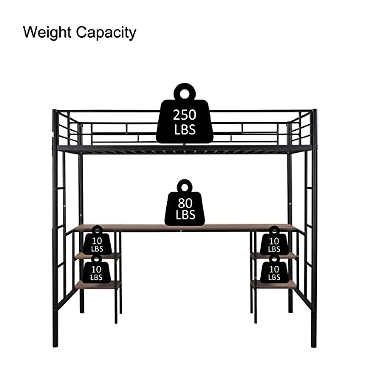 Metal Twin Loft Bed with Desk and Storage Shelves, Space-Saving Bed Frame with 2 Side Ladders and Safety Guard Rails for Kids Teens Adults, No Box Spring Needed