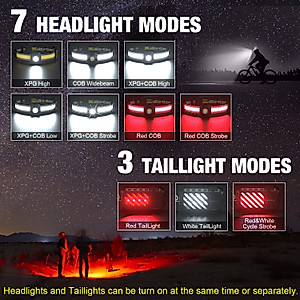 Spriak LED Headlamp, 1000lumens 230° Widebeam Headlight, USB Rechargeable HeadLamp with Red Taillight, Lightweight Waterproof Headband Light for Camping Running Hiking, Hard Hat Headlamp