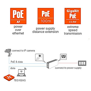 Tenda PoE Injector 48V, IEEE802.3at Gigabit PoE Injector up to 30W, Compatible with IEEE 802.3af, RJ45 Port, Passive PoE 10 / 100Mbps, Distance Up to 100 Meters, Plug and Play(PoE30G-AT)