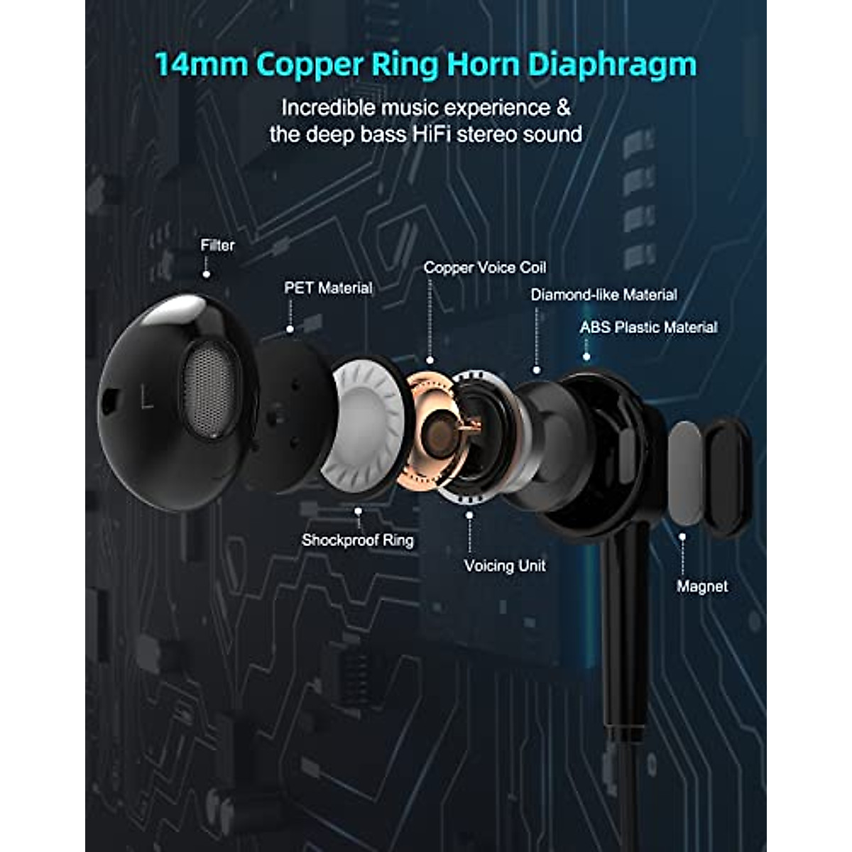 iFory USB C Earphones, HiFi Stereo Type C Earbuds Stereo in-Ear Earbud USB C Headphones with Mic and Volume Control Compatible with Google Pixel 3/2/XL, Sony XZ2, iPad Pro Black