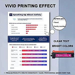 TECHNETIUMINK 1-Pack Magenta TN210 TN-210M Compatible Toner Cartridge Replacement for Brother MFC-9010CN 9125CN 9325CW HL-8070 3045CN 3070CW DCP-9010CN Printers