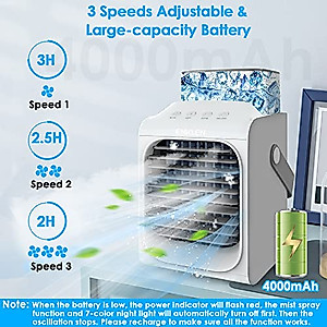 Portable Air Conditioner, 90° Oscillating Portable AC, Battery powered cordless Personal Air Cooler, Quick Cool, Suitable for Tent, Camping, Bedside, Car, Office & Study