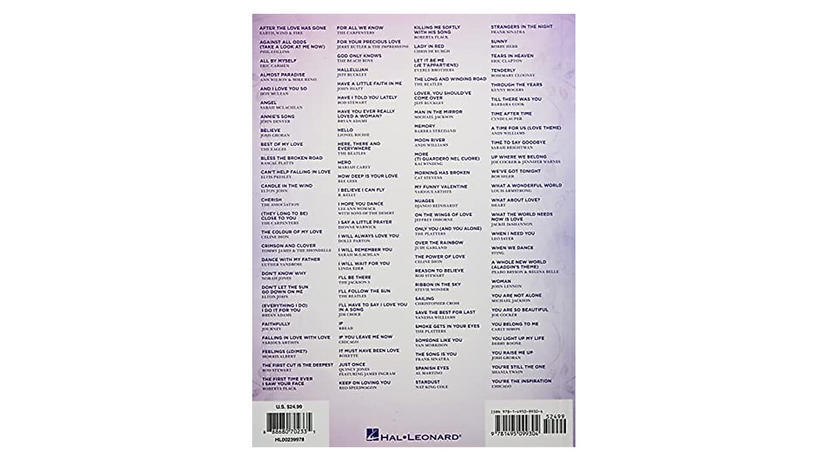 100 Beautiful Fingerstyle Ukulele Songs - Hal Leonard