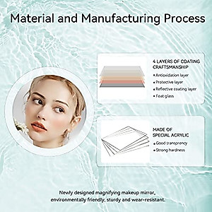 MIYADIVA 30X Magnifying Mirror Suction Cup for Easy Mounting, Use for Makeup Mirror, Travel Stick on Shower Mirror for Plucking Eyebrows 6 Inch