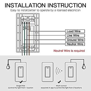 MOES WiFi Smart Light Switch, Single Pole/Multi-Control Association Needs Neutral Wire 2.4GHz Wi-Fi Smart Life/Tuya App Light Switch Works with Alexa and Google Home No Hub Required, 4 Pack White