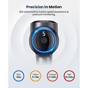 BOB AND BRAD C2 Massage Gun, Mini Massager Gun Deep Tissue, Professional Electric Back Massager for Athletes, Handheld Massager with LED Stall Force Display, FSA and HSA Eligible - Silver Grey