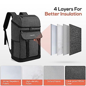 TOURIT Backpack Cooler Leak Proof 28 Cans Cooler Backpack Insulated Waterproof Cooler for Men and Women, Picnic, Hiking, Work, Trip