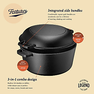Legend Cookware Cast Iron Dutch Oven | 5QT Multi Cooker Stock Pot For Frying, Cooking, Baking & Broiling on Induction, Electric, Gas & In Oven | Lightly Pre-Seasoned Cookware Gets Better with Use