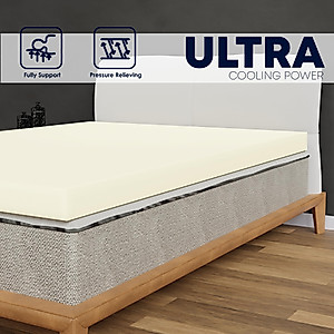 Nutan 3-Inch High Density Foam Topper,Adds Comfort to Mattress, Queen, Beige