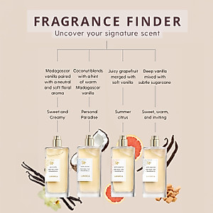 Lavanila Pure Vanilla Natural Aluminum Free Deodorant 2-Pack - The Healthy Deodorant for Men and Women, Solid Stick (2 Ounce Each), Vegan