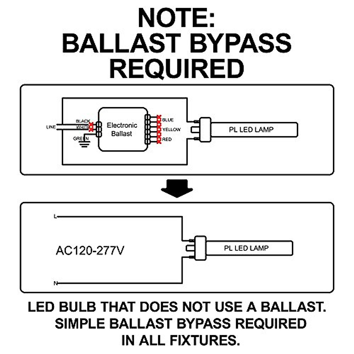 Sunlite 88292-SU LED PLD Horizontal Plug in Light Bulb 950 Lumens, 9 Watts (26W Equivalent), 2 Pin (G24D) Base, Ballast Bypass CFL Replacement, UL Listed, 1 Count (Pack of 1), 3000K-Warm White