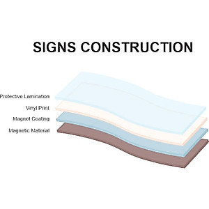 Custom Vehicle Magnets Magnetic sign With Custom Lettering 12" X 24" (Set of 2) - Landscape, Construction, Handy man, Plumbing, car repair shop Full Color