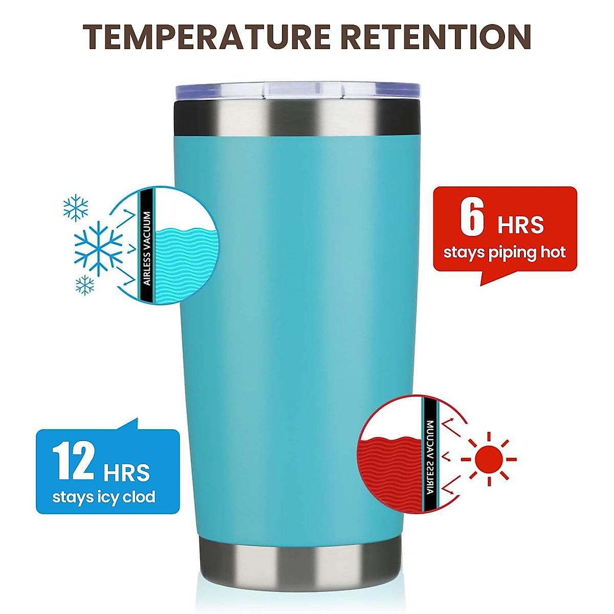 MEWAY 20oz Tumbler Cup Double Wall Vacuum Insulated Travel Mug Bulk, Stainless Steel Tumblers with Lid and Straw, Durable Powder Coated Coffee Cups for Cold & Hot Drinks (Light Blue, 1)