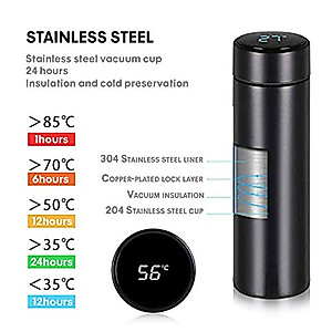 Hovico Intelligent Temperature Display Vacuum Insulated Water Bottle,Leak Proof, Stainless Steel Coffee Thermos,Keep Cold 12H Keep Warm 24H,17OZ (Blue)
