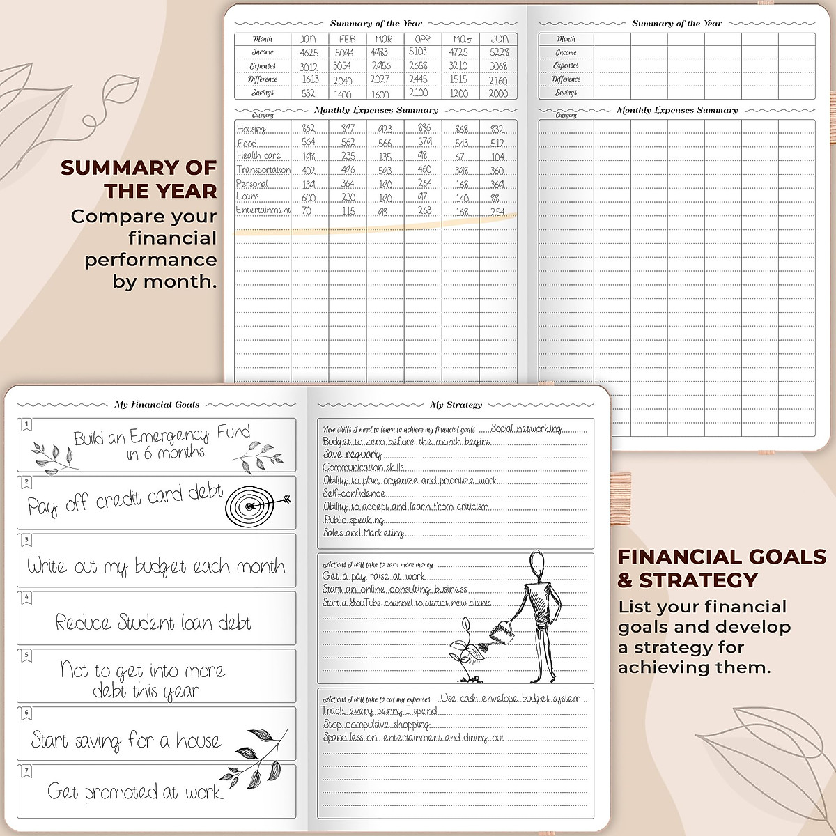 GoGirl Budget Planner – Monthly Financial Planner Organizer Budget Book. Expense Tracker Notebook Journal to Control Money, A5 (Rose Gold)