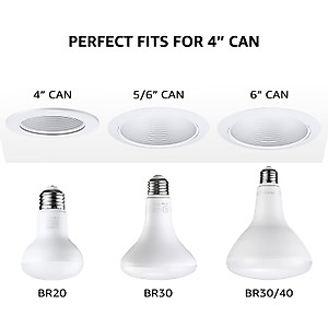 TORCHSTAR BR20 LED Bulbs, Indoor Flood Light R20, Dimmable, 7.5W (50W Eqv), UL & Energy Star, 5000K Daylight, E26 Medium Base, Recessed Can Lights, Home Ceiling, Pack of 4