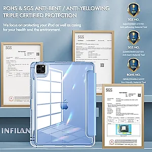 INFILAND Compatible with iPad Pro 11 inch Case (4th,3rd,2nd &1st Gen) 2022/2021/2020/2018, Crystal Clear Both Back & Frame Anti-Yellowing, Pencil Holder, Blue
