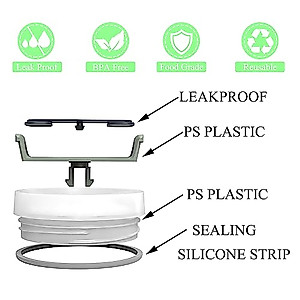 40 OZ Tumbler Lid Compatible for Stanley Quencher, 2 Pack Spill Proof Splash Resistant Stainless Steel Tumbler Covers Fit for Stanley and More Coffee (Blue-green)