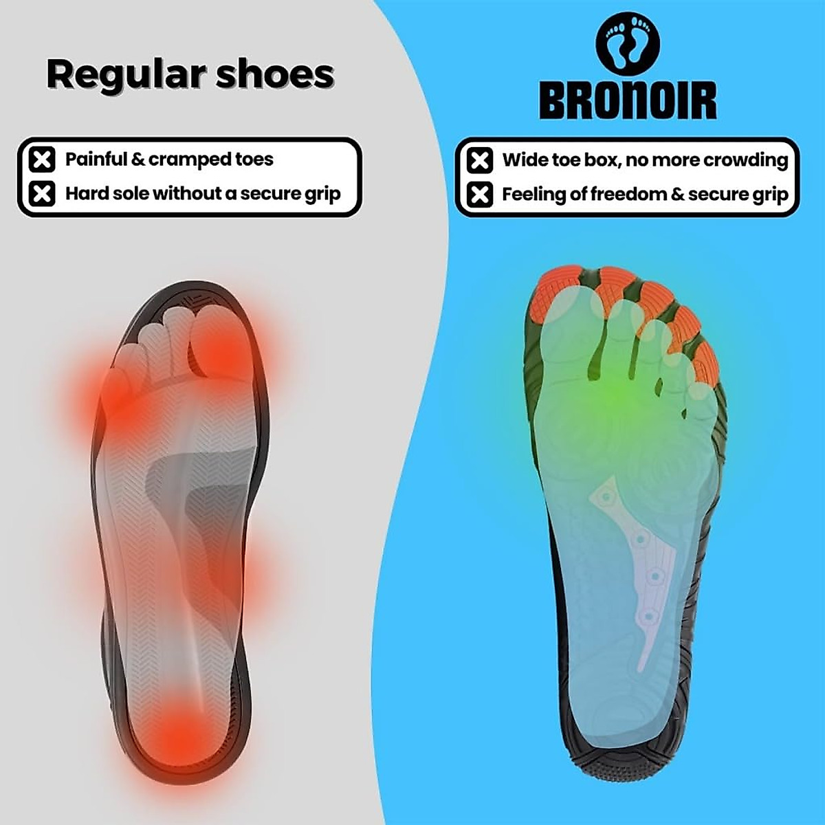 NAMINA Barefoot Shoes Air Shoes Women and Men, Minimalist Cross Training Shoes (White,Women 9-9.5/ Men 7.5)