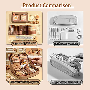 Edottbag Capybara Pencil Case,90° Wide Opening Mouth Pencil Pouch,Cute Capybara Pencil Case with 12 Compartments,pencil pouch multi-layer large capacity capybara 3 years old and above(Brown)