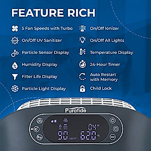 Purafide XP360 Veteran Owned Air Purifier covers 2200 Sq Ft. with 2-Year H13 HEPA, 6-stage filtration capturing Smoke, Odor, Pet Dander, Dust in Home, Bedroom, Living Room & Offices - White