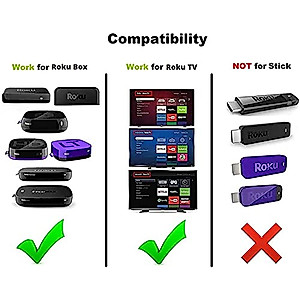 1-clicktech Remote for Roku TV and Roku Box [2-in-1 w/TV Power+Volume] Compatible for Roku Express/+, Roku Ultra, Premiere, 4/3/2/1 [Not for Roku Stick]