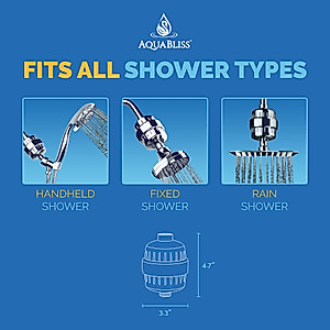 AquaBliss High Output Universal Shower Filter with Replaceable Multi-Stage Filter Cartridge – Transform Itching, Eczema & Acne into Glowing Hair, Nails & Skin Fast - Chrome (SF220)