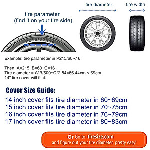 MSGUIDE Spare Tire Cover Cherish The Pitbull Waterproof Wheel Tire Protectors for Jeep, Camper Travel Trailer, RV, SUV, Truck and Many Vehicle - Universal Fits Tire (14" 15" 16" 17")