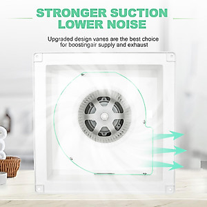 POWERENG Bathroom Exhaust Ventilation with Light,141 CFM 0.7Sones Quiet Ceiling Mount Ventilation Fan,4 Inches Duct,12W LED,White,110V Vent Fan Ceiling for Bathroom/Shower/Restroom/Home/Office