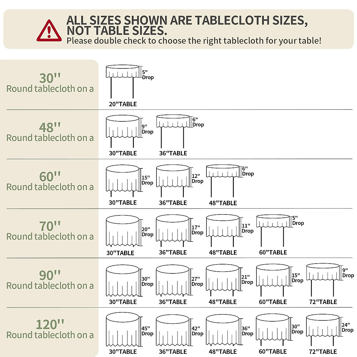 BYDOLL Table Cloth Round 60 Inch Fits Max50 Inch Diameter Table Top,White Washable Outdoor Winkle and Stain Resistant Spillproof Polyester Tablecloth for Round Tables Party Table Cover