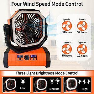Vackon Portable Outdoor Electric Fan with LED Light 20000mAh Battery Operated camping with hook. USB charging desk fan for Hiking, Fishing, Picnic, Emergency Use