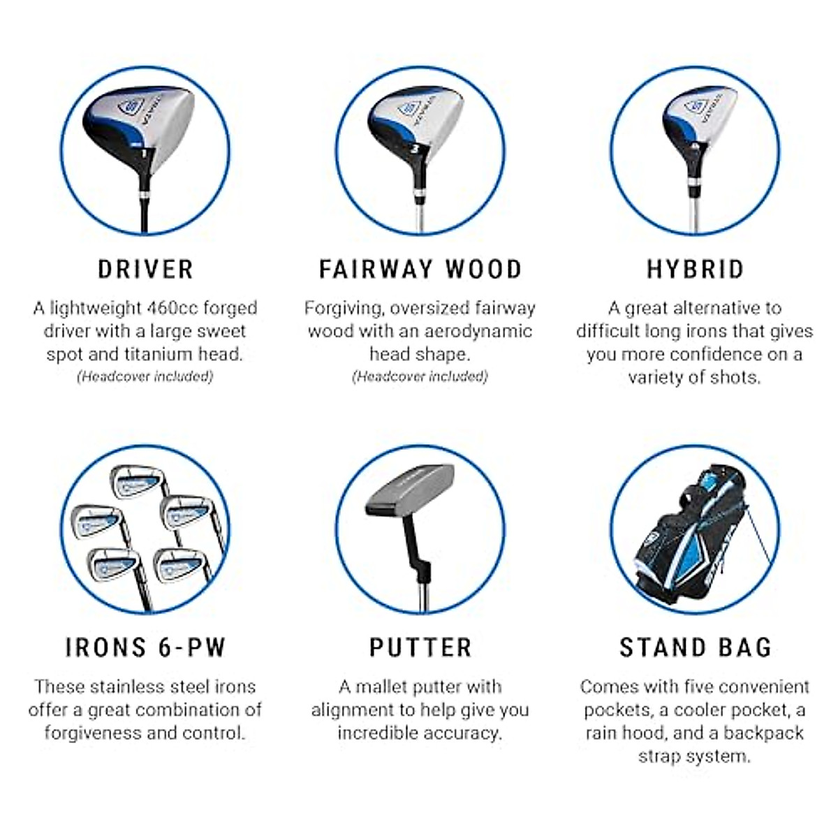 Callaway Golf Men's Strata Complete 12 Piece Package Set (Left Hand, Blue)