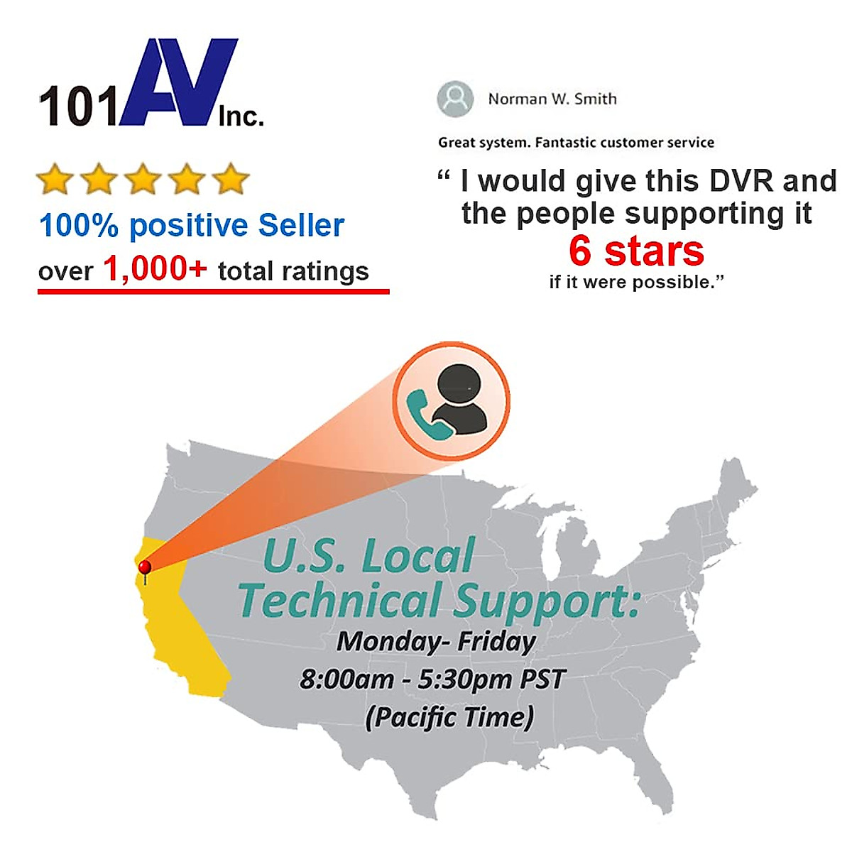 101AV 16CH Security Camera System Hybrid HD H.265/H.264 5in1 DVR/NVR, HD-TVI/CVI/AHD/IP, HDMI/VGA Video Out, Phone APPs for Home & Office, Work w/ 5MP Lite Analog & 8MP Lite IP Camera, 2TB HDD(no PoE)