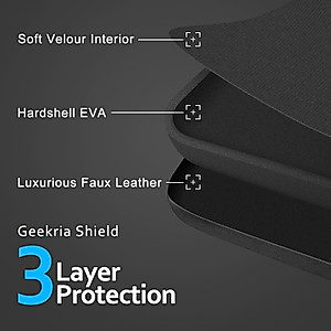 Geekria Shield Headphones Case Compatible with Sony WH-1000XM4, WH-1000XM3, WH-1000XM2, MDR-1000X/C, MDR-1000X Case, Replacement Hard Shell Travel Carrying Bag with Cable Storage (Brown)