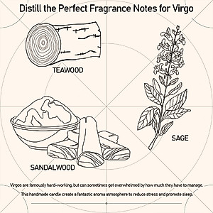 Funny Birthday Gifts for Women Men, Unique Virgo Candle Bday Gifts for Her Best Friends Woman Mom Sister Girlfriend 21st 30th 40th 50th, Fun Present for Grandma Wife Husband Frendship Ideas