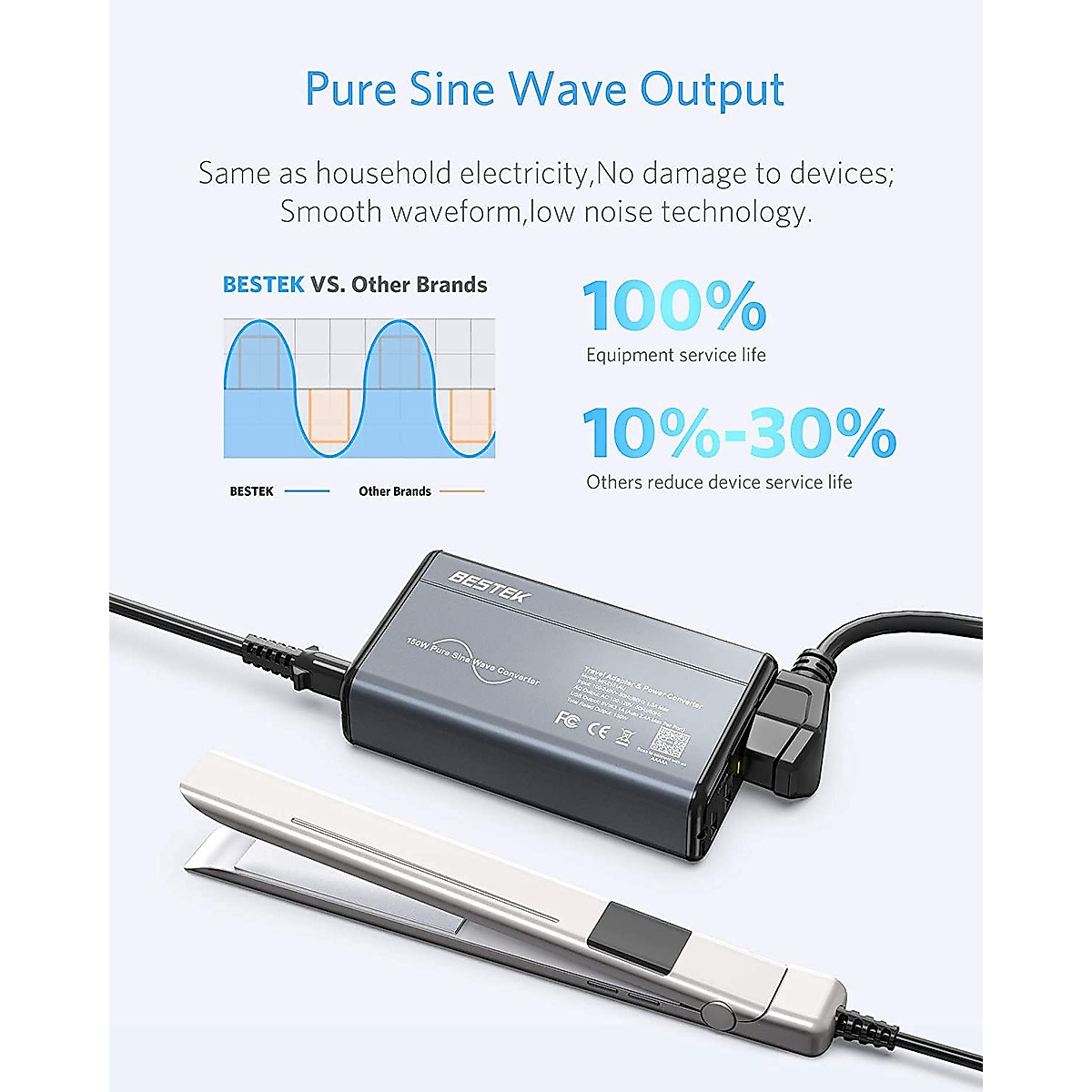 BESTEK Universal Voltage Converter, [Pure Sine Wave] Travel Power Converter Adapter for Hair Straightener/Curler, 100-240V to 110V Travel Adapter with Fast USB (Grey)