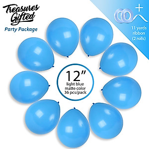 Treasures Gifted Light Blue Balloons - Baby Blue Balloons - Pastel Blue Balloons - Dusty Blue Balloons - Latex Sky Blue Balloons - Steel Blue Balloons - Robins Egg Blue Balloons - Blue Balloons 100 Pc