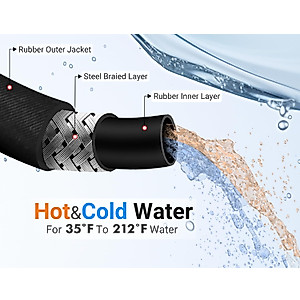 YAMATIC 3/8" Pressure Washer Hose 50FT Hot Water Power Washer Hose Max 212°F with Swivel Quick Connect, 4000 PSI Commercial Grade Steel Wire Braided & Synthetic Rubber Jacket, Kink Resistant