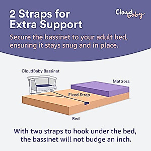 Cloud Baby Premium Bassinet Plus Hanging Doll, Music and Built-in Wheels - Best Baby Bassinets for Infant Newborn Girl Boy Unisex, Bedside Bassinet, Portable Crib, and Sleeper for Safer Co-Sleeping.