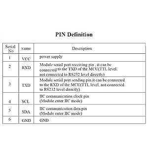 MengJie MJ-VL53L0 TOF10120 3-200cm Laser ranging Sensor Distance Module UART Output 3.3-5V for Tof05140