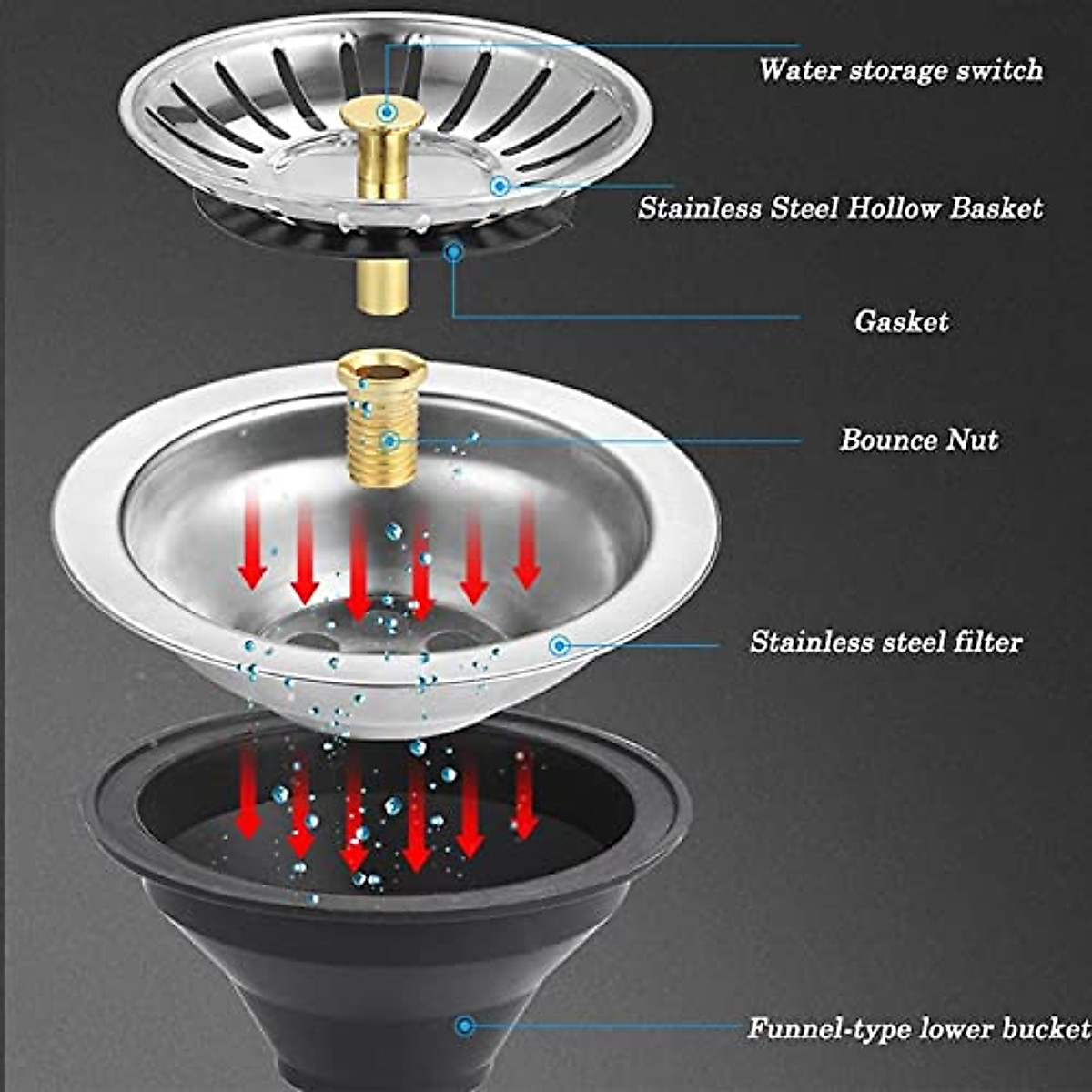 Stainless Steel Small Sink Kitchen Basin With Stand, Home Simple Laundry Sink With Faucet, Ready Practical Freestanding Vanity Multipurpose Sink, Commercial Sink For Laundry/Backyard/Garage (Size