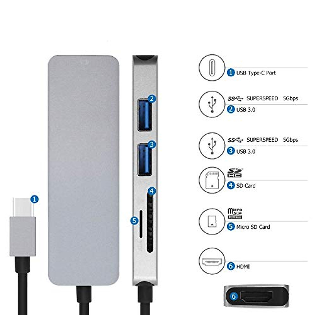 5 in 1 TypeC to Multi Interface Hub,TypeC 5.0GBS Docking Station TypeC to HD Multimedia Interface/Storage Card/USB Adapter with 4K Connection