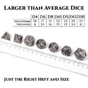 Cracked Iron Ruins Metal Dice + Gold Metal Dice with Blue Cracks